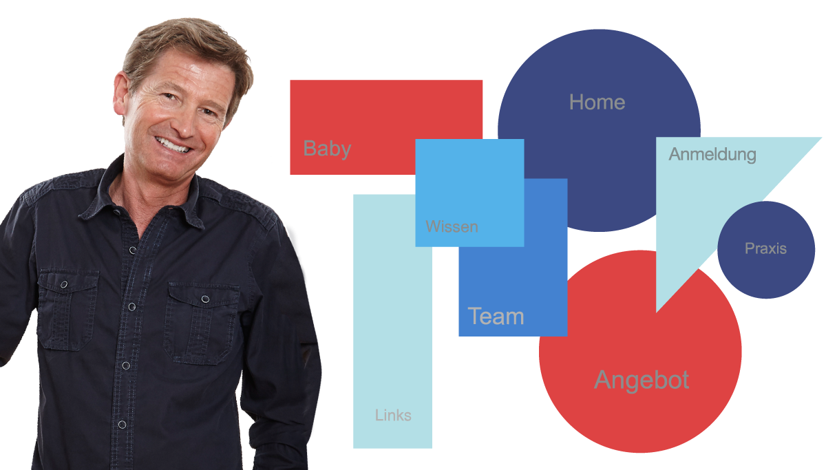 Home | Frauenarzt Dr. N. Erb